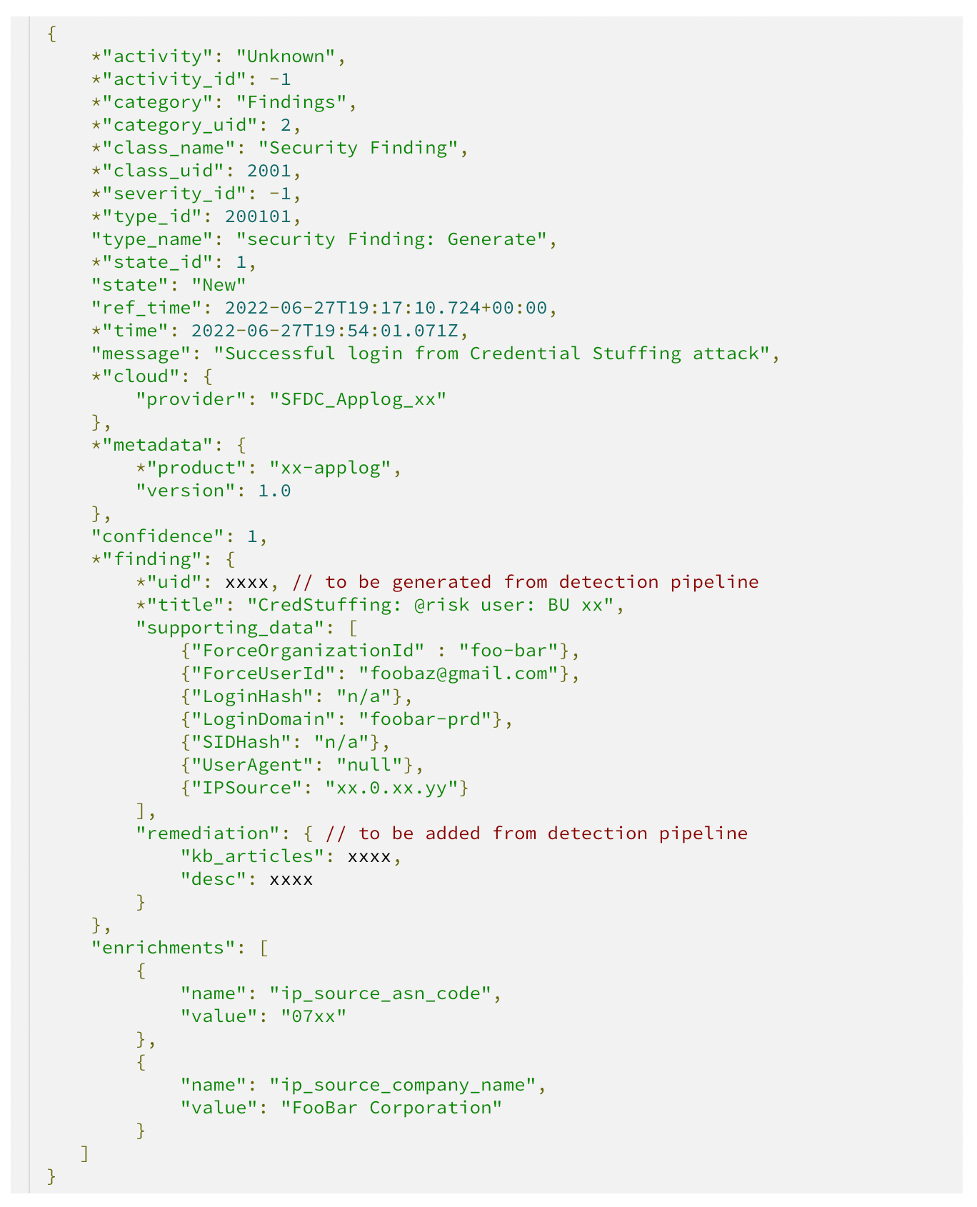 Is OCSF the Key to Democratizing Security Data Lakes?